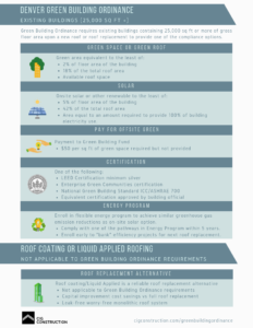Denver Green Building Ordinance - CIG Construction